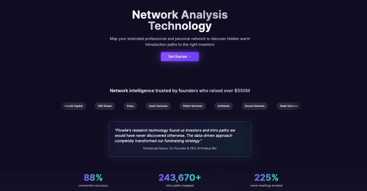 Network Analysis | AI-Powered Relationship Intelligence | Flowlie | Flowlie